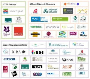 STBA Affiliation – STBA