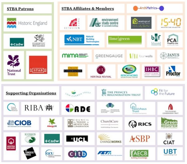 STBA Affiliation – STBA